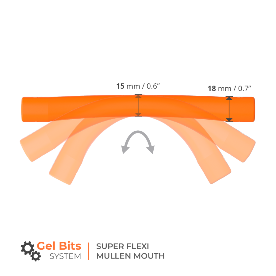 Winderen bit Baucher - Super Flexi Mullen Mouth 135 mm (5.3) - Comfort | manufacturer and ...